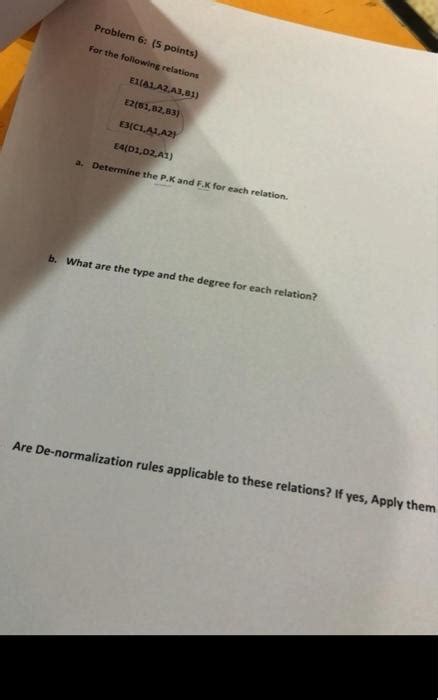 Solved Problem Points For The Following Relations Chegg