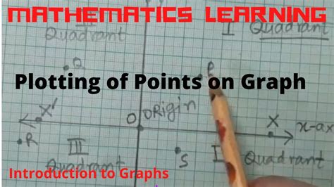 Online Graph Paper To Plot Points At Norman Cassidy Blog