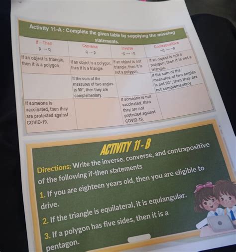Solved Activity 11 B Directions Write The Inverse Converse And Contrapositive Of The