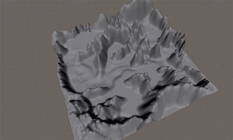 Some Map Topology Built With The Unity Standard “terrain” Object The Main Idea Is Having Many