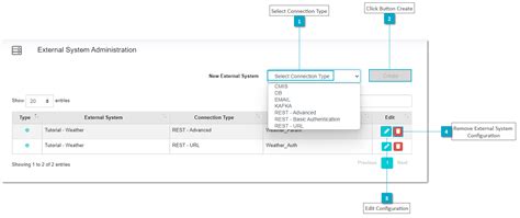 User Portal Domain Administration External System Configuration