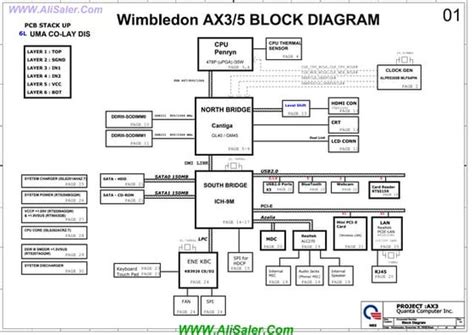 Diode Equivalent Circuits Ppt Physics Science