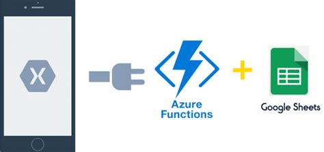 Publicando Un Webapi Asp Net Core Con Entity Framework Core En Iis Y