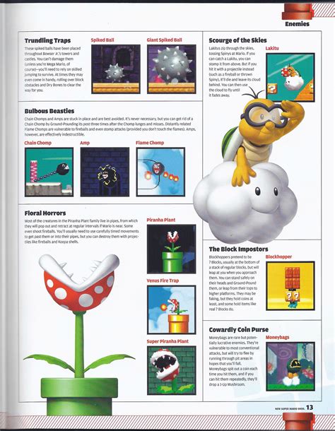 Fire Piranha Plant Super Mario Wiki The Mario Encyclopedia