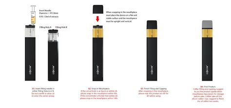 Disposable Weed Vape Pens Cbd Thc Wholesale And Bulk