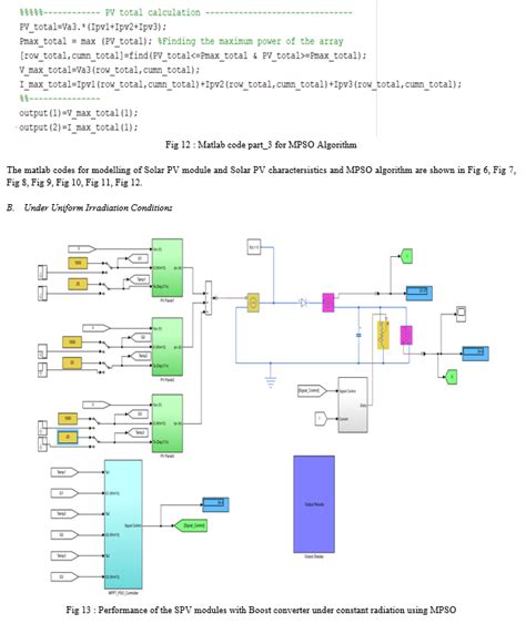 Maximum Power Point Tracking Using Modified Particle Swarm Optimization