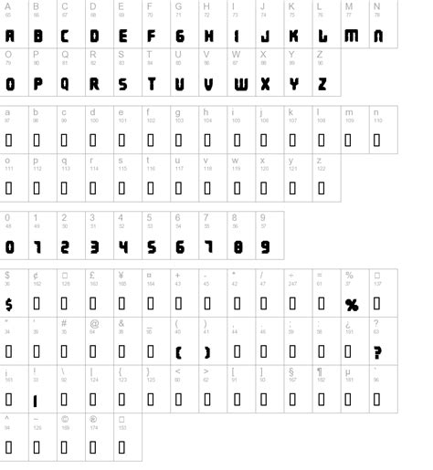 Terminus Regular TrueType Schriftart