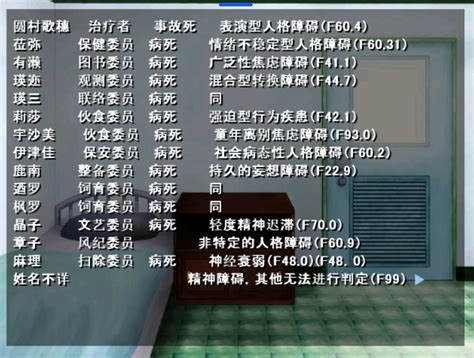 离开的人们：理性的文字，病态的疯狂。 哔哩哔哩