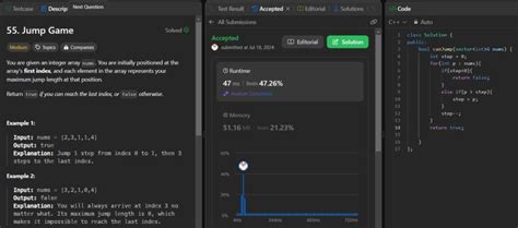 aditya jaiswal on linkedin 100daysofleetcode leetcode 100daysofcode