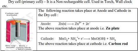 Electrochemistry Class 12 Notes Sciencemotive