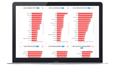 The ETL Data Integration Guide Your Data Integration Guide