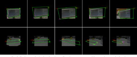 Figure 7 From Predicting Out Of View Feature Points For Model Based Camera Pose Estimation