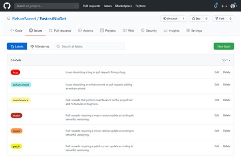 the fastest nuget package ever published probably muhammad rehan saeed
