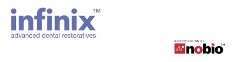 Implantology News Nobio Receives Fda Clearances For Infinix™ Flowable