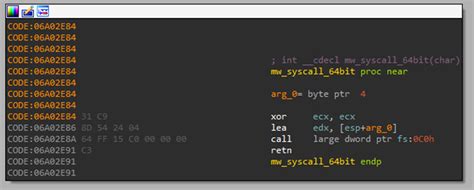 Cve 2024 21412 Darkgate Operators Exploit Microsoft Windows