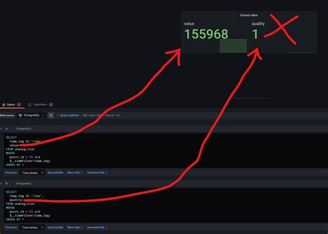 How To Value Mapping With Another Value Stat Panel Grafana Labs