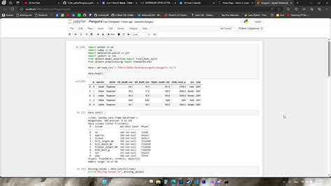 Mahmoud Ashraf On Linkedin Datascience Machinelearning