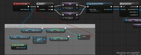 Ue4之简单的多人游戏ue Find Session Csdn博客