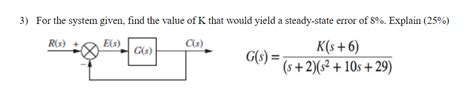Solved 3 For The System Given Find The Value Of K That