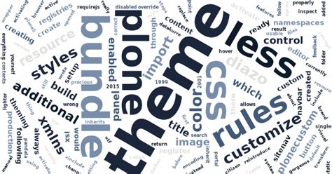 Customize Plone Default Theme On The Fly Asko Soukka