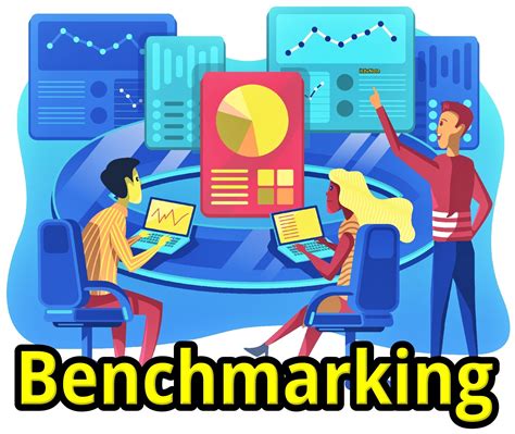 Benchmarking Types Benefits Pitfalls [full Guide]