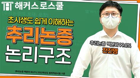 2022학년도 리트 추리논증 백분위 998가 알려주는 리트 기초｜해커스로스쿨 전진명 Youtube