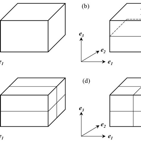 3 Primary And Secondary Discontinuities In A Jointed Rock Mass And