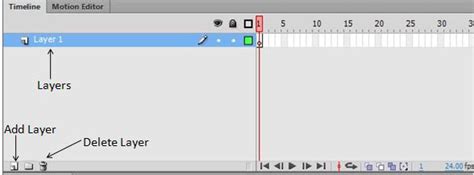 How To Use The Timeline In Animate Geeksforgeeks