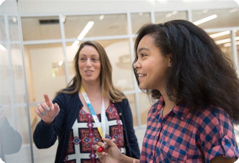 Flipped Learning Model What Is It And How Does It Work