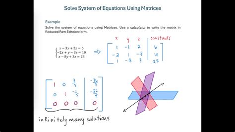 Solve System Using Matrices - (3x4) Infinitely Many Solutions - YouTube