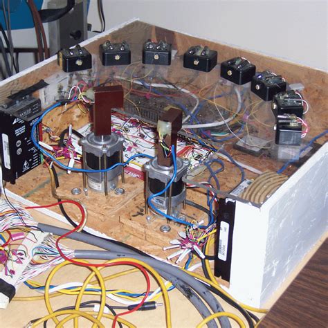 Distributed Dynamical Systems Laboratory Electrical And Computer Engineering