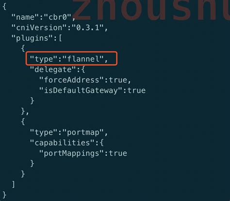 Kubernetes学习 flannel深入学习 Z S K s Records