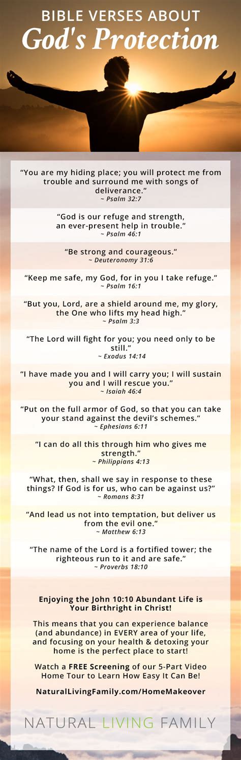 Bible Verses About Gods Protection
