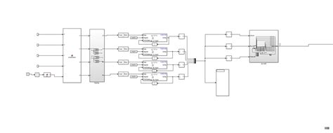 在matlab Simulink环境中开发机器狗控制算法 Matlab And Simulink 在matlab Simulink环境中开发机器狗控制算法 Matlab And Simulink