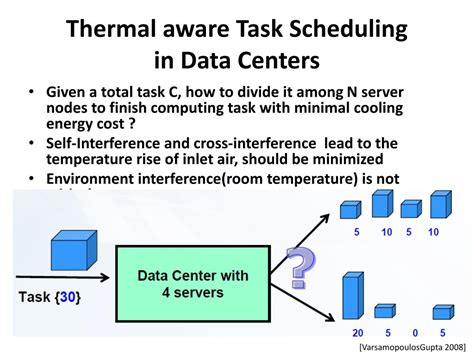 Ppt Thermal Aware Data Management In Cloud Based Data Centers Powerpoint Presentation Id 3018448