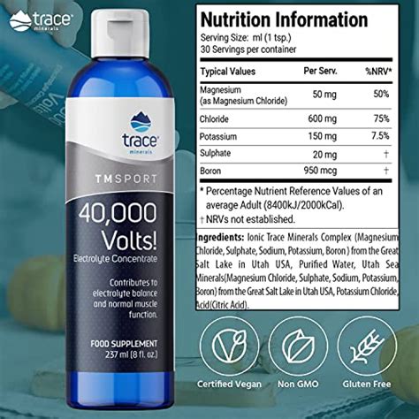 Trace Minerals Volts Electrolyte Concentrate Ml Away With Pain