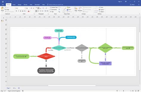 Mengenal Microsoft Visio Leskompi