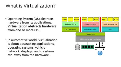 Virtualization Support In Armv8 Pdf