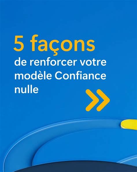 Microsoft Copilot Pour La Sécurité 🌐 Découvrez Comment Microsoft