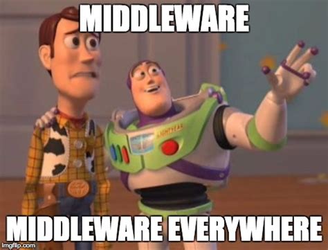 Jonny Reeves Redux Middleware