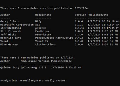 powershell gallery prior day statistics 1 7 2024 andysvints