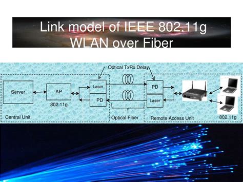 ppt delay bound analysis for hybrid network ieee 802 11g erp ofdm