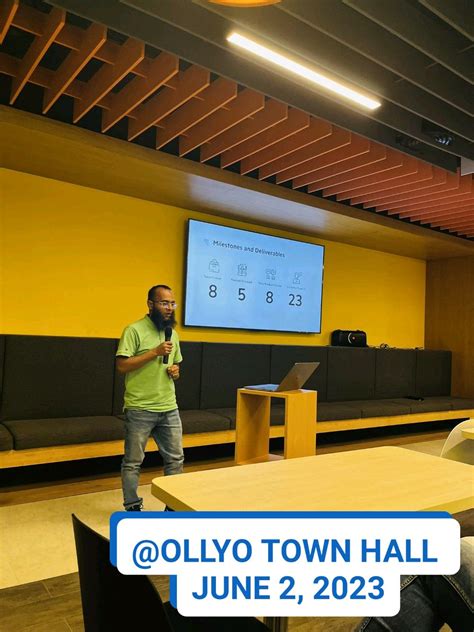 Md Siddiqur Rahman On Linkedin Ollyo Town Hall 🚀