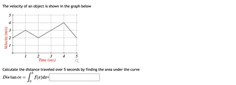 The Velocity Of An Object Is Shown In The Graph Chegg