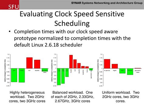 Ppt Scheduling On Heterogeneous Multicore Processors Using