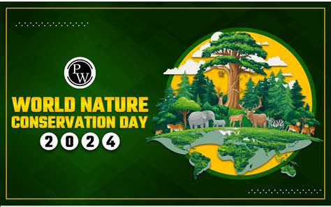 World Nature Conservation Day 2024 History Importance