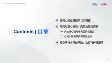 百度指数：2022心脑血管健康趋势报告（附下载地址） 幸福的耗子 幸福的耗子