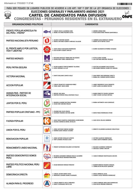 Información Listado Congresistas 2 Curules Para Peruanos