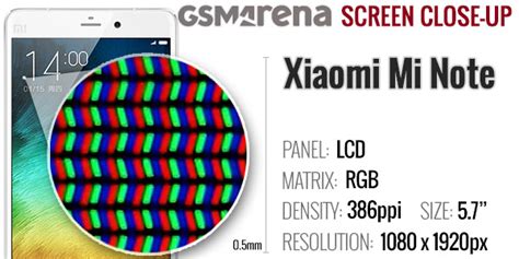 Xiaomi Mi Note Review Striking The Right Note Display Battery Life Connectivity