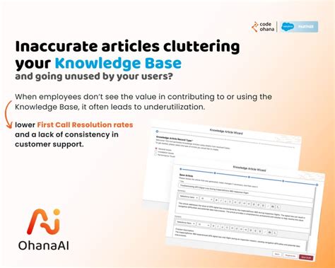 Inaccurate Articles Cluttering Your Knowledge Base And Going Unused By Your Users 👎 When